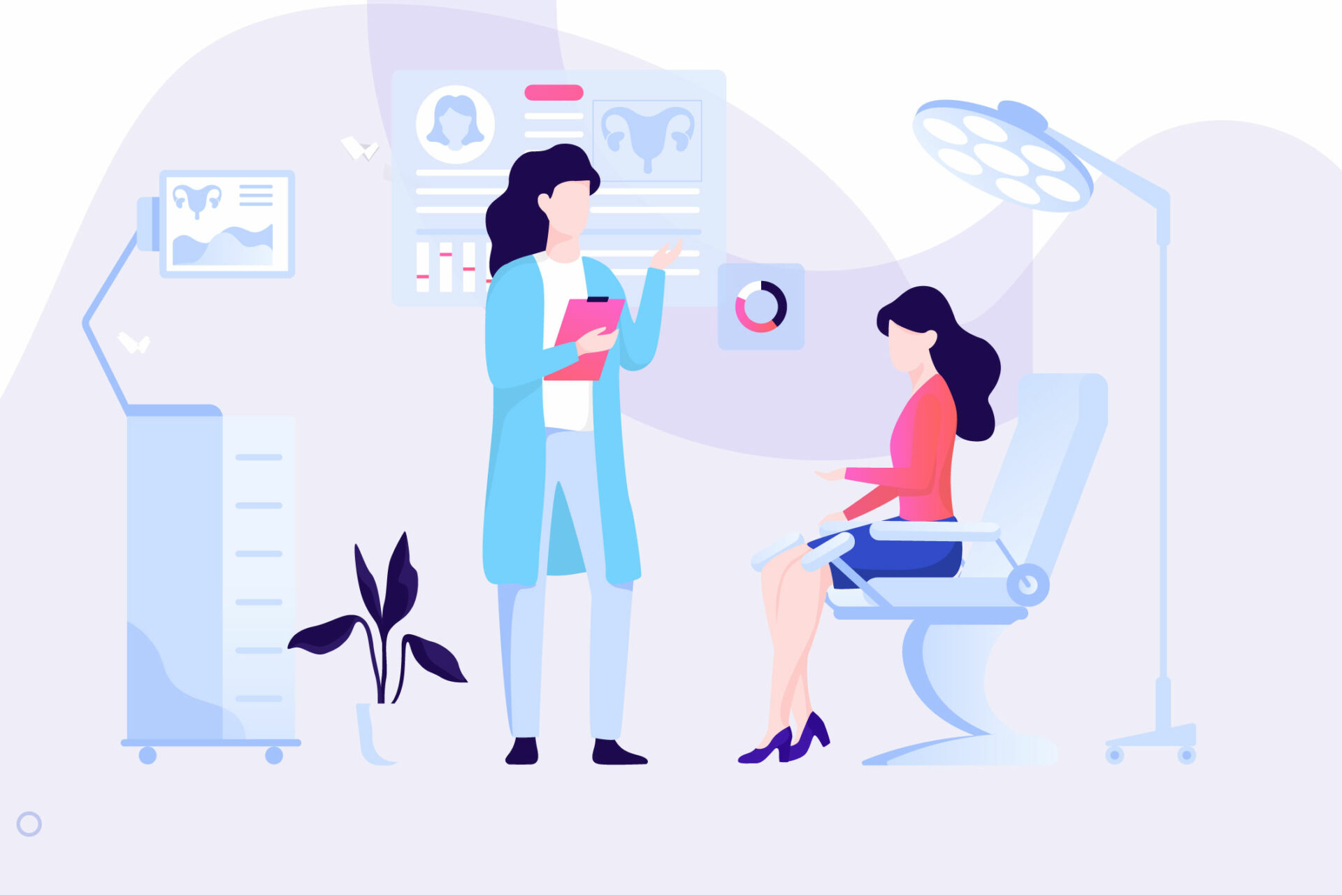 Specialized GYN Procedures Archives - OB/GYN Specialists Of Tulsa